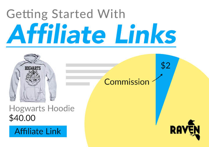 Before adding affiliate links to your website, do this... - Raven