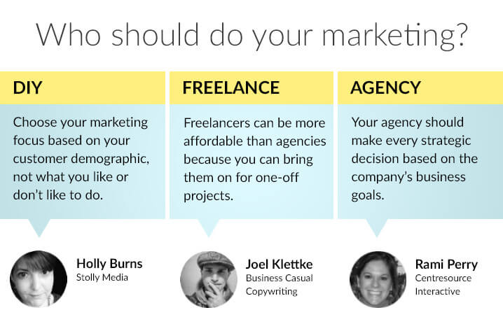 Hire a freelancer, an agency, or do it yourself