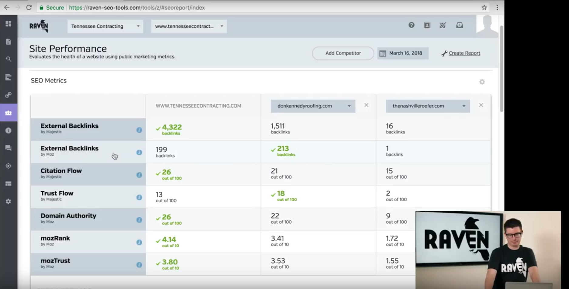 Competitor Analysis Tool Spy On The Competition And Improve Your SEO Competitor Analysis Tool Spy On The Competition And Improve Your SEO